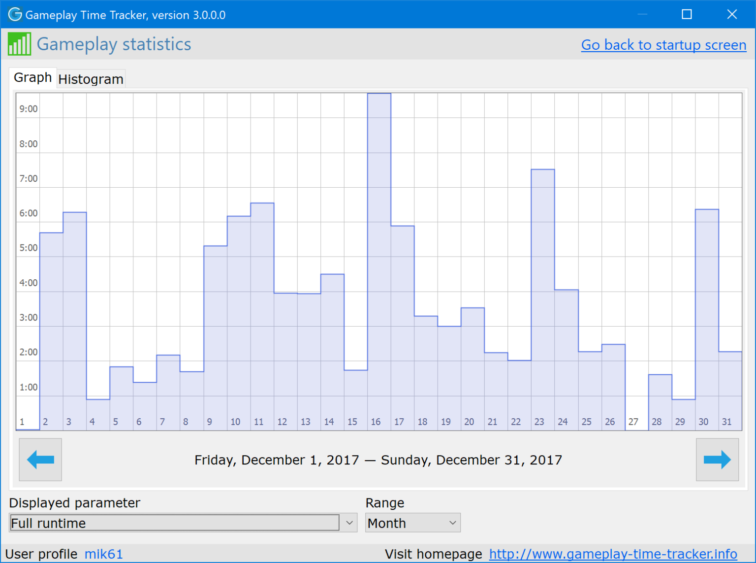 PCゲームのプレイ時間を記録できる「Gameplay Time Tracker」の紹介 | ENDGAMERS